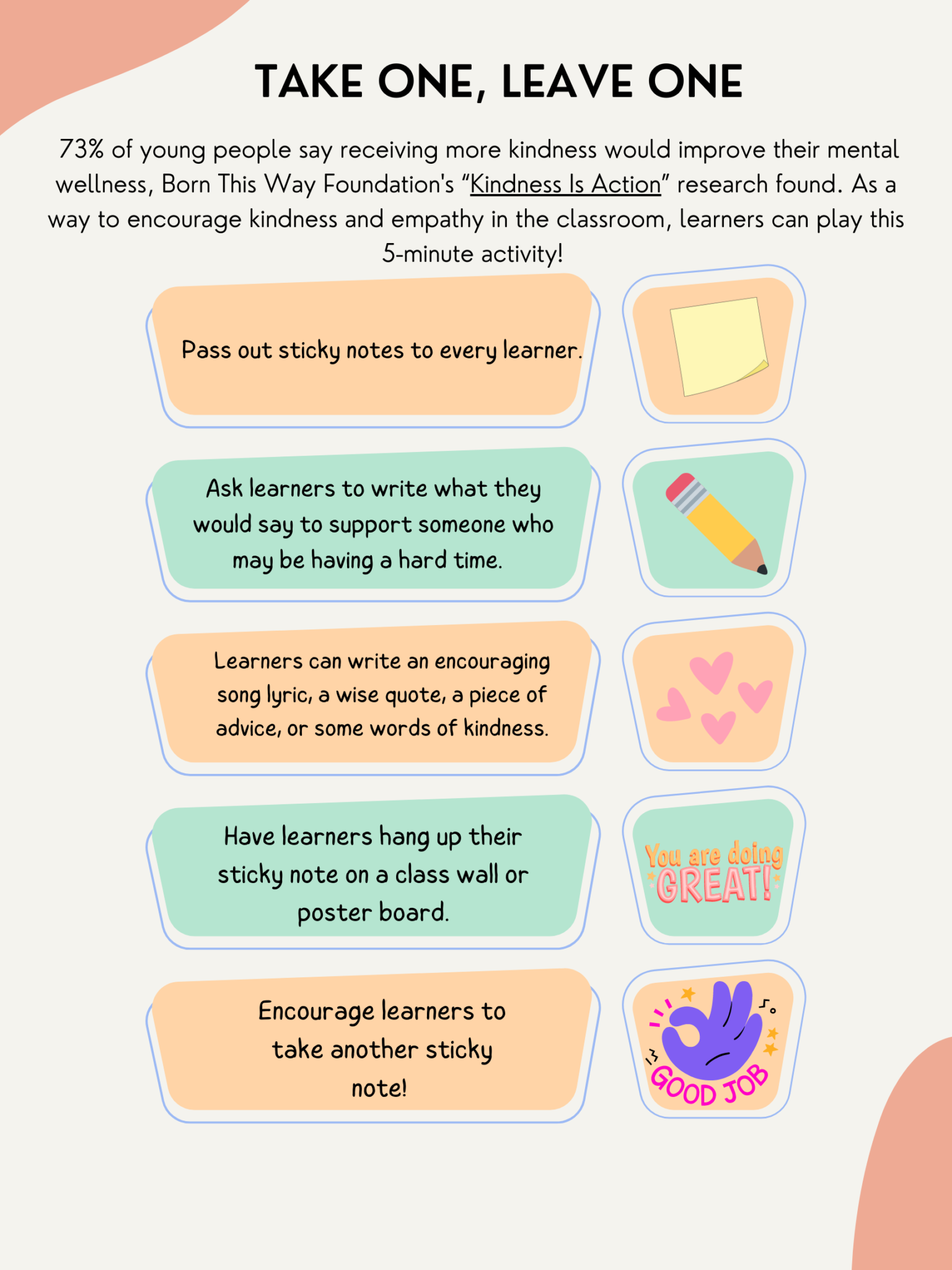 Nine 5-Minute SEL Activites to Try Today - Channel Kindness