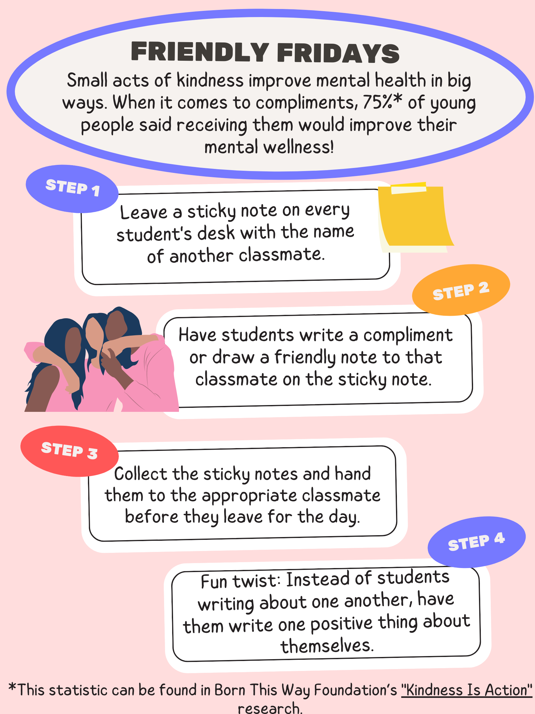 Nine 5-Minute SEL Activites to Try Today - Channel Kindness