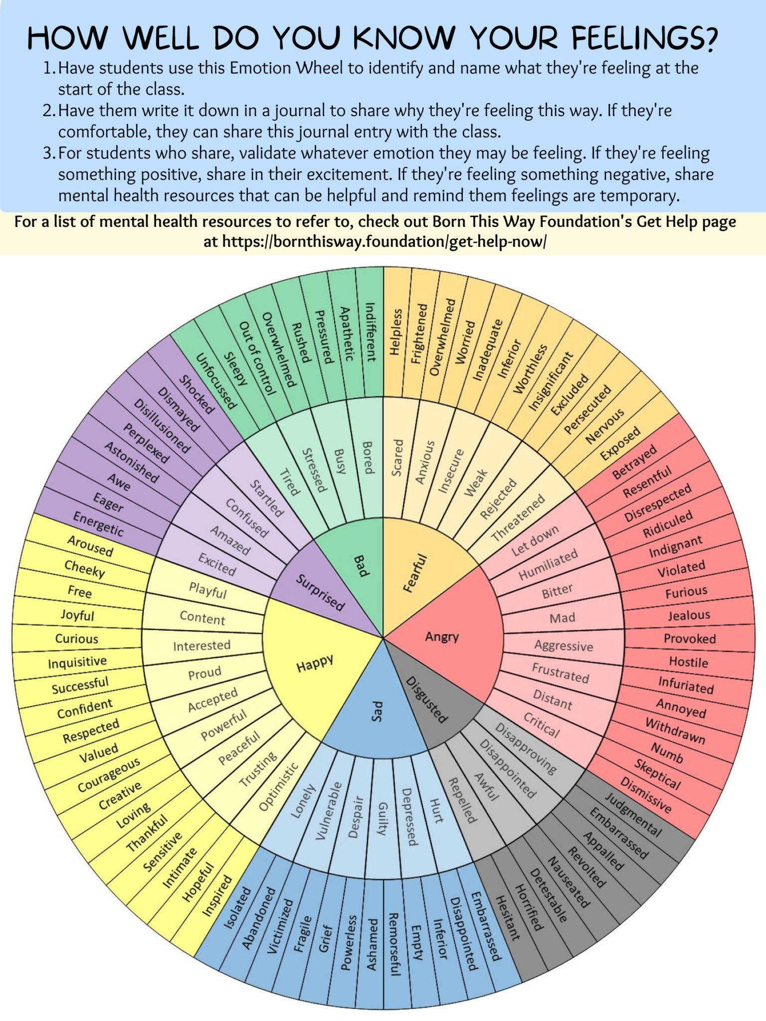 Nine 5-Minute SEL Activites to Try Today - Channel Kindness