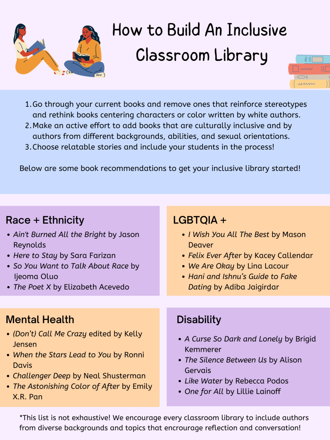 Nine 5-Minute SEL Activites to Try Today - Channel Kindness